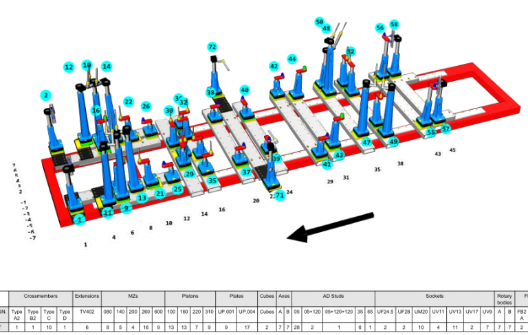 Celette AI WebTools - The new AI solution for collision repair